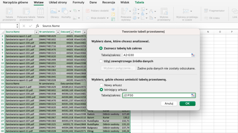 Tabele przestawne w Excelu jako narzędzie do analizy danych - poradnik ...